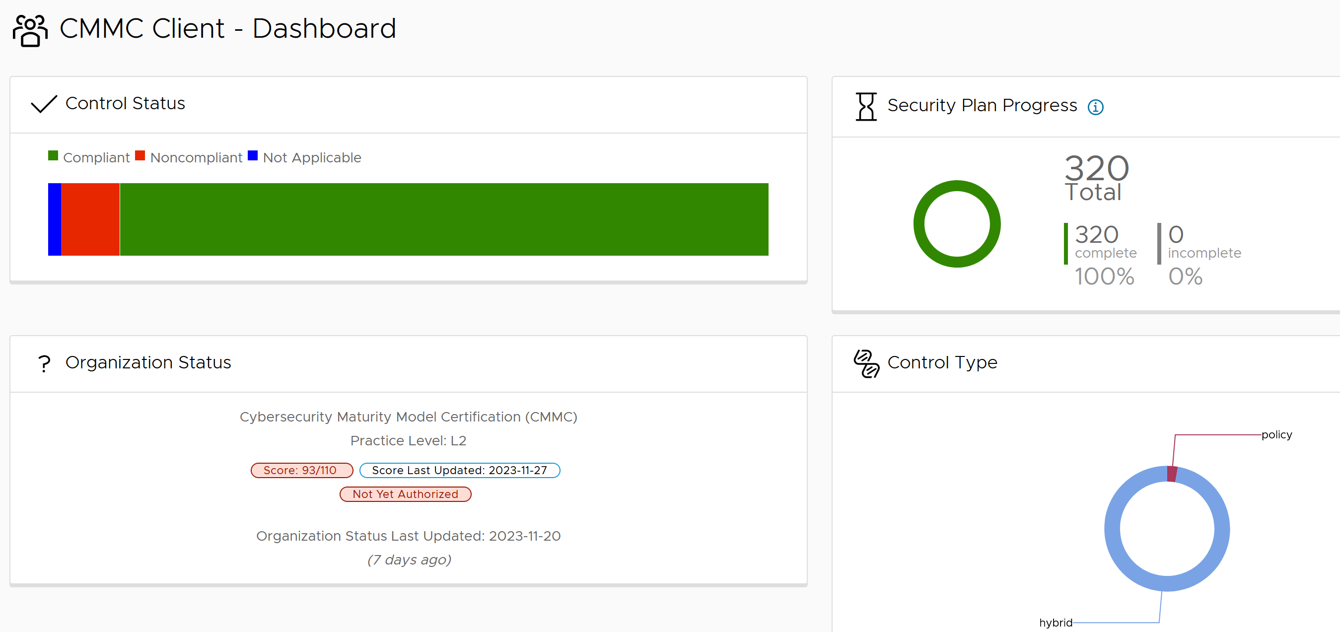 Totem™ Doc: Dashboard