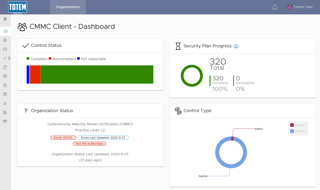 Totem™ Doc: Dashboard